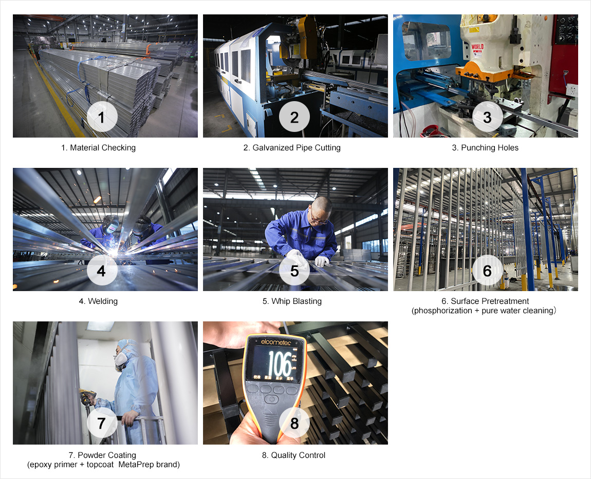 Loop Top Fencing, Steel Fence Panels - FENCE DEPOT