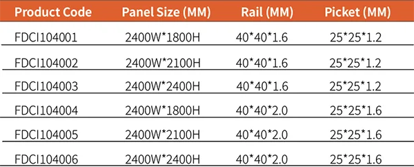 Powder Coated Fencing - FENCE DEPOT