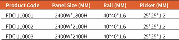 Powder Coated Fencing - FENCE DEPOT