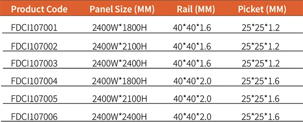 Powder Coated Fencing - FENCE DEPOT