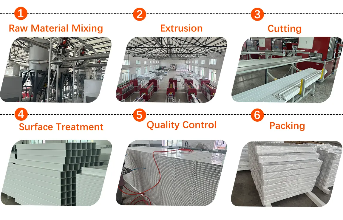 3" x 3" White Multi-Channel PVC Vinyl Fence Post-Fence Depot